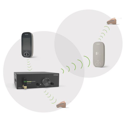 Roger™ Earpiece System - Phonak Communications