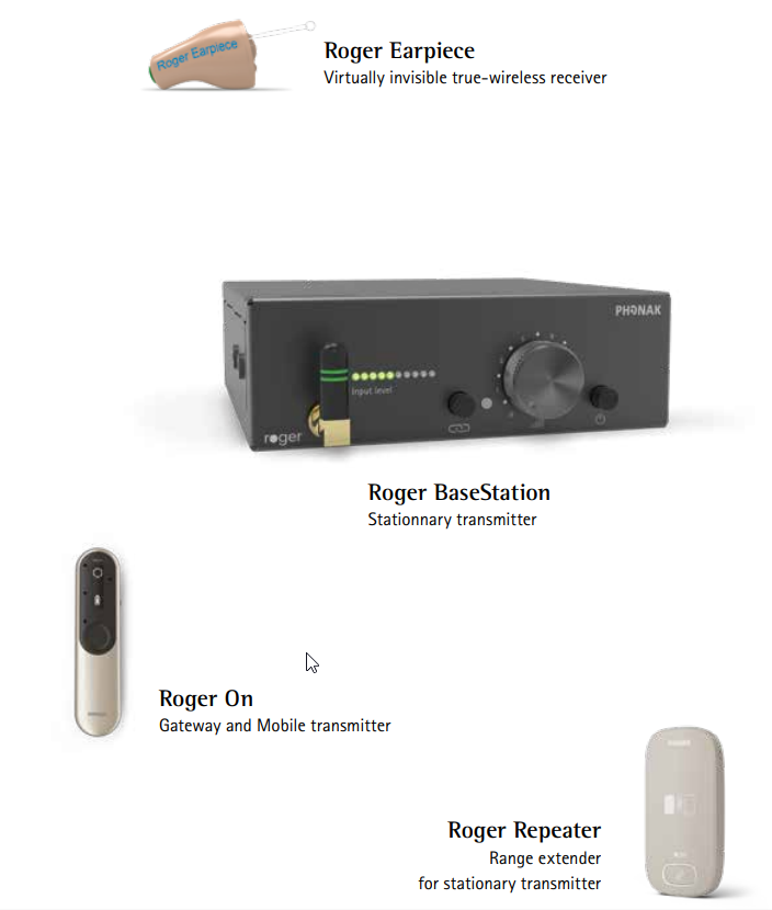 Roger Earpiece System for Discrete Communication - Phonak Communications